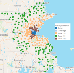 See the Top Ten Boston Life Science Developers - RevistaLab
